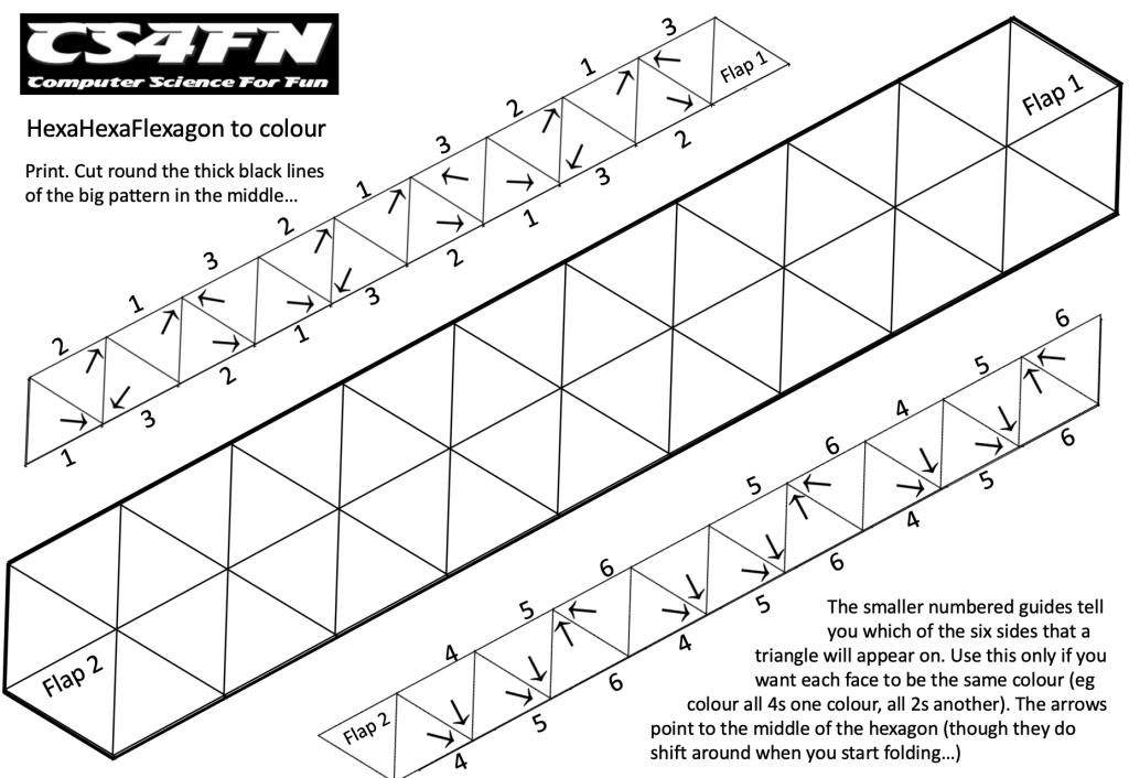 HexaHexaFlexagons – festive flexagons – cs4fn