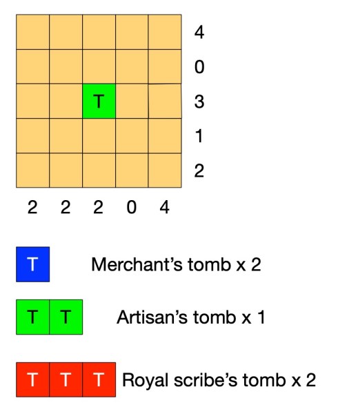 Computational Thinking Puzzles – cs4fn