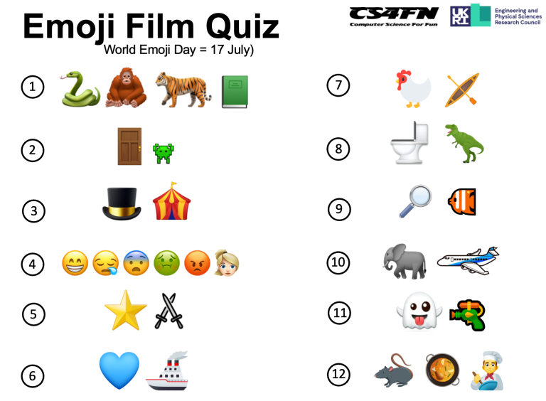 Happy #WorldEmojiDay 2024 – here’s an emoji film quiz & some computer ...