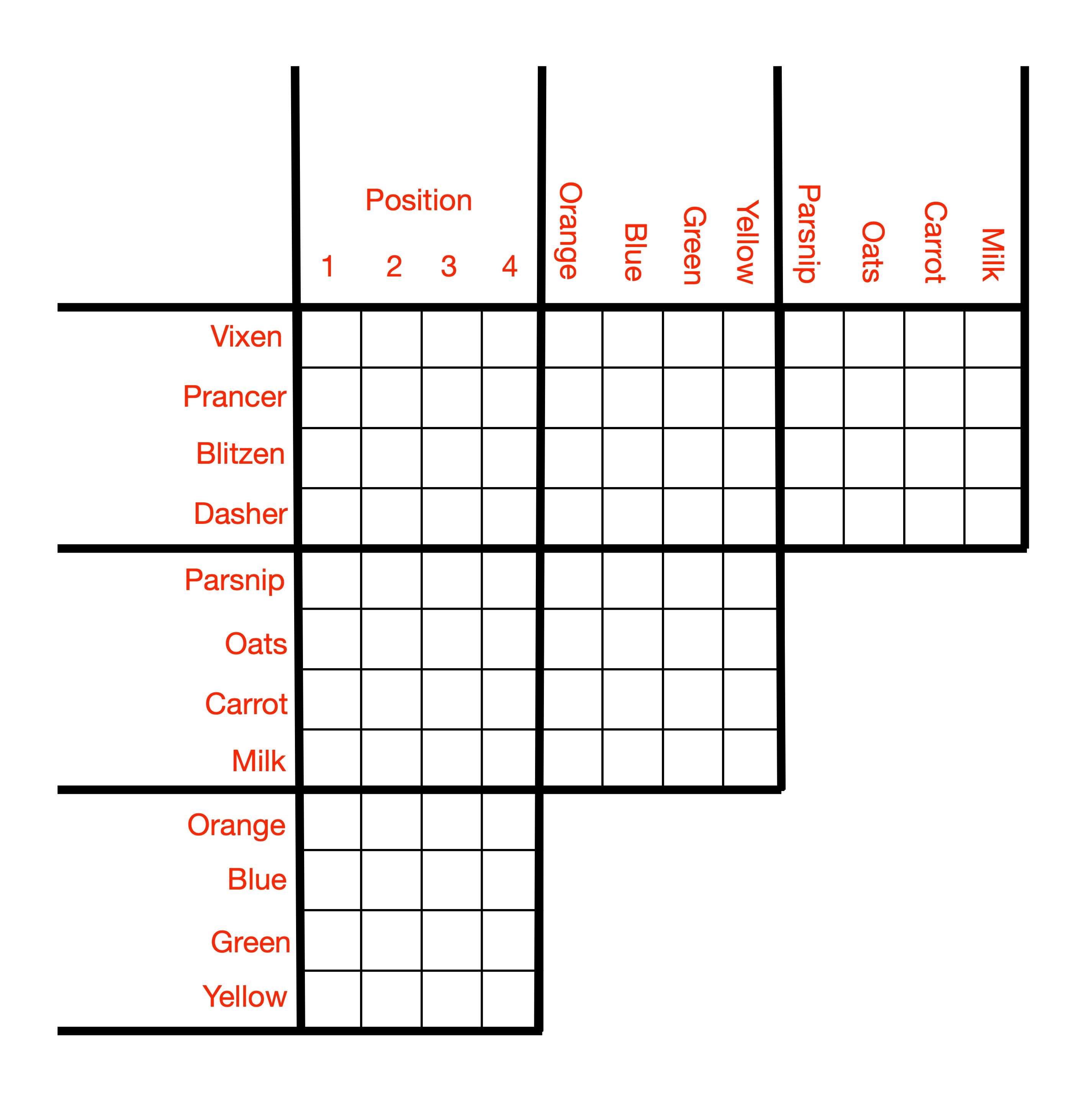 Grid Logic Puzzles – cs4fn