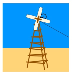 William Kamkwamba: The boy who harnessed the wind – cs4fn